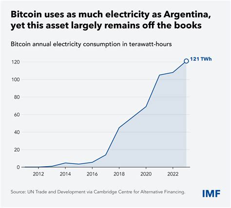 How New Data Standards Will Transform Our Understanding Of The Global Economy Investadvocate