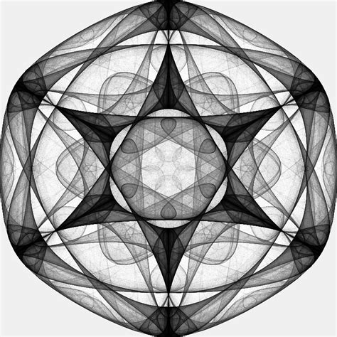Symmetric Chaos With Datashader And Numba Architecture And Performance