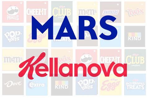 Mars To Acquire Kellanova