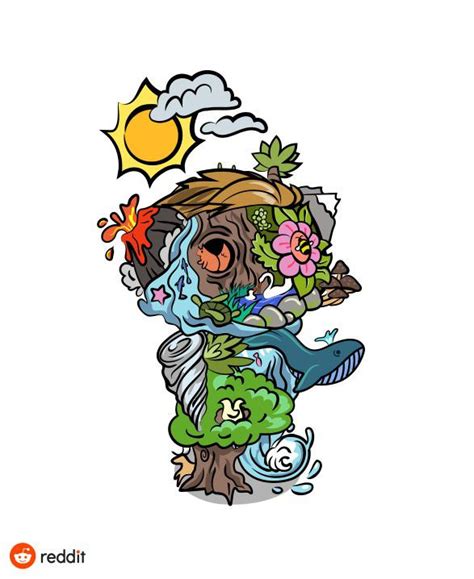 602 Best R Recap Images On Pholder Oof