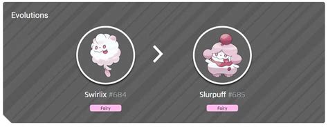 Swirlix Evolution Pokémon Go How To Evolve Swirlix Polygon