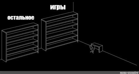 Создать комикс мем полочки для ярлыков полка полки Комиксы Meme