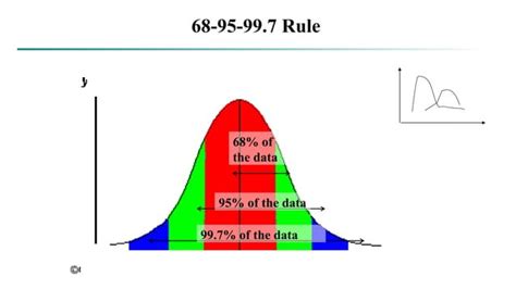 Unit 2 Bayes Decision Theorypptx