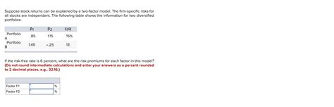 Solved Suppose Stock Returns Can Be Explained By A