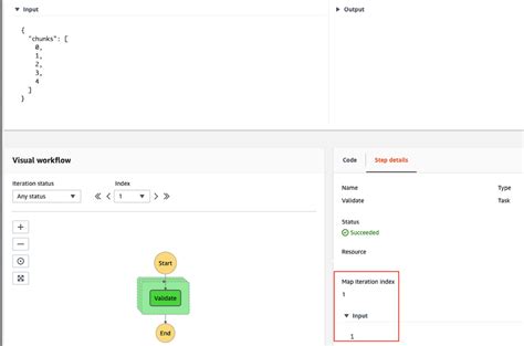 Step Functions Dynamic Parallelism Fan Out Explained By Shweta Srivastava The Startup
