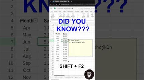 Excel Tips And Tricks Shift F2 Eyescananalyze Posted On The Topic