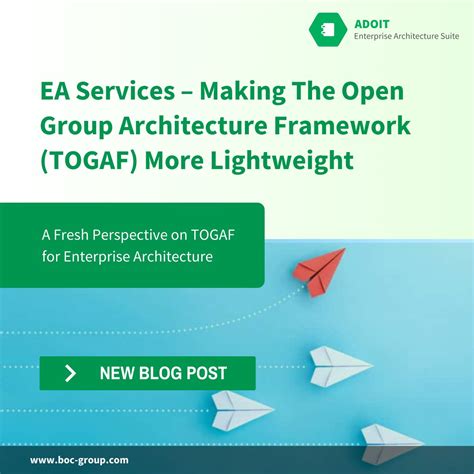 Bocs Enterprise Architecture Blog On Linkedin Togaf Adm
