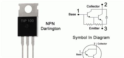 C2073 Transistor Pinout Equivalent Features Applications