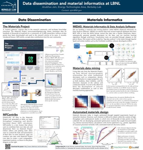 Data Dissemination And Materials Informatics At Lbnl Pdf