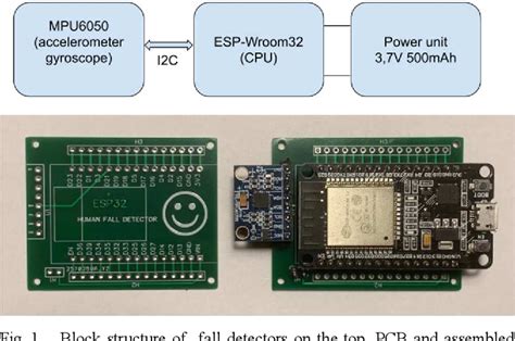 Figure 1 From Personal Fall Detector Using Mems Sensors Semantic Scholar
