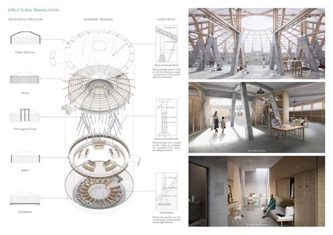 Architecture Portfolio For Ucl By A2944867956 Issuu