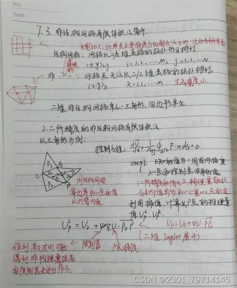第十五周：cfd基础理论fluent案例学习 Csdn博客