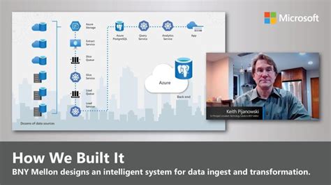 Implement Azure Database For Postgresql Hyperscale And Azure Kubernetes