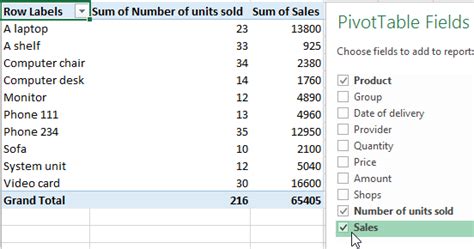 What Is Pivot Table In Excel With Examples For Beginners