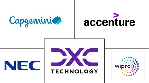 클라우드 서비스 중개 시장 규모 보고서 및 2030년 성장 추세