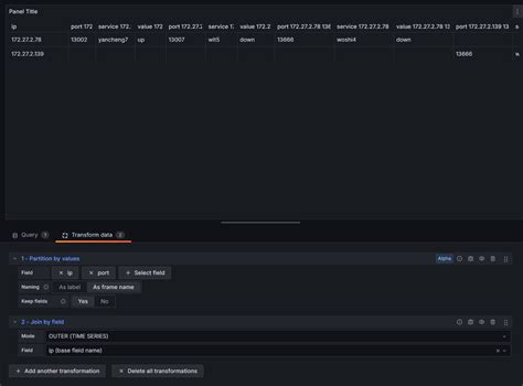 table host per row table panel grafana labs community forums