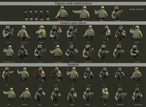 Patrol Skills Using Tactical Hand Signals To Communicate In Silence