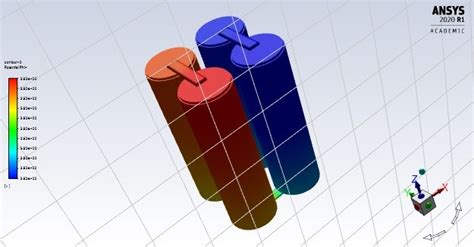 thermal simulation of lithium ion batteries on ansys fluent my