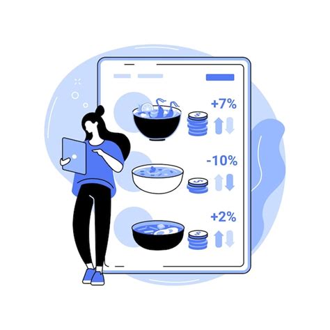 Premium Vector Dynamic Pricing Isolated Cartoon Vector Illustrations