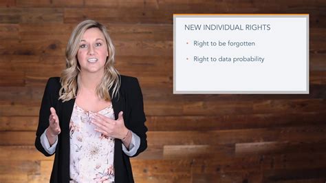 General Data Protection Regulation HubSpot
