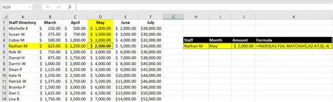 Index And Match A More Advanced Lookup In Excel › Fix All Excel Errors