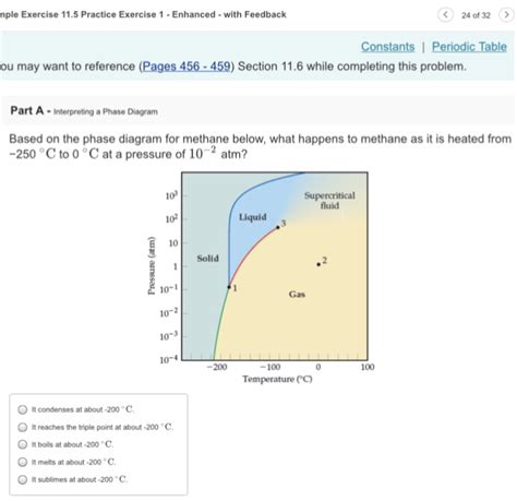 Solved Mple Exercise Practice Exercise Enhanced With Chegg