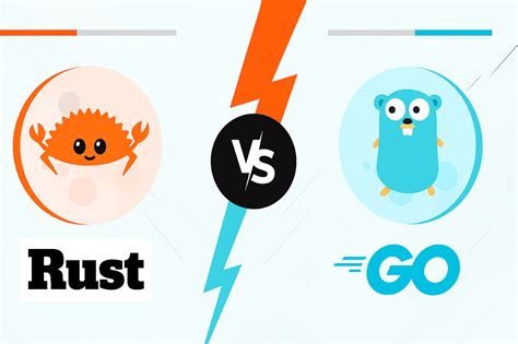 Github Copilot Vs Jetbrains Ai Assistant By Enzo Lombardi Medium