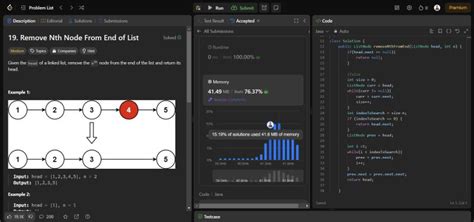 Sanket Desai On Linkedin Space Complexity O1 Constant