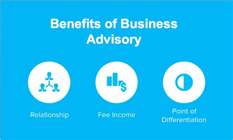 How Are You Adding Value To Your Clients