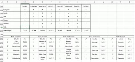 Je cherche une sorte de recherche V automatisée en VBA