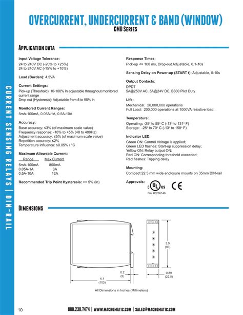 Current Sensing Relays