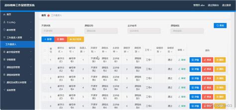 Javaphpnodejspython高校教师工作量管理系统【2024年毕设】 Csdn博客