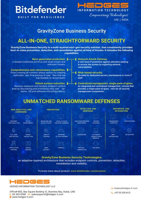 Hedges Information Technology Llc On Linkedin Endpointsecurity Security Mdr Edr Xdr