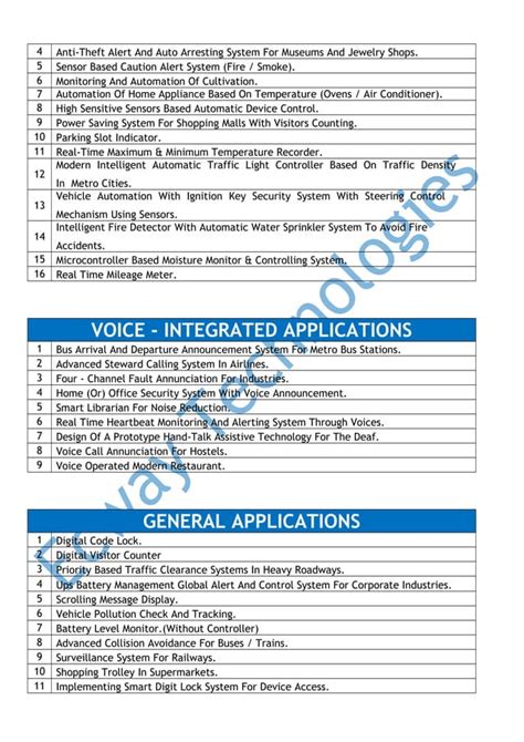 Non Ieee Embedded Projects Pdf