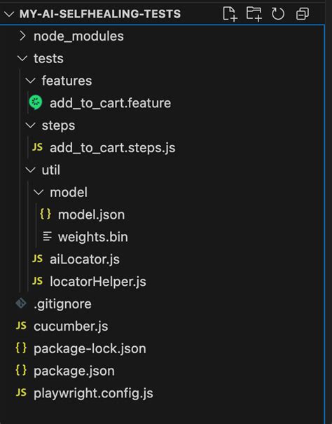 Ai Driven Self Healing Tests With Playwright Cucumber Js