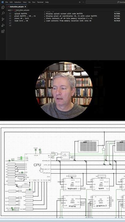 Assembly Language Programming Youtube