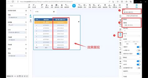 零售数据分析之操作篇10：销售排名与top分析 知乎