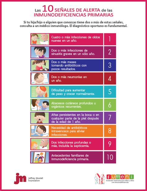Cómo Saber Si Tu Niña O Niño Tiene Una Inmunodeficiencia Primaria Fumeni
