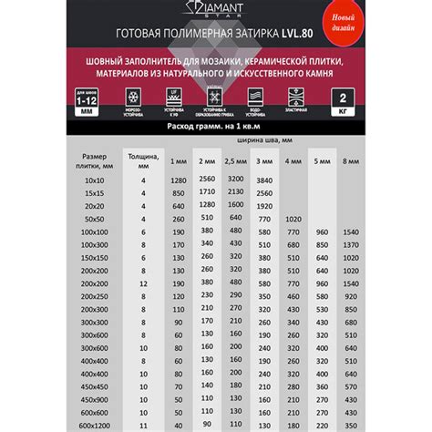 Затирка полимерная под колеровку Diamant Star lvl.80 Color хамелеон 2 ...