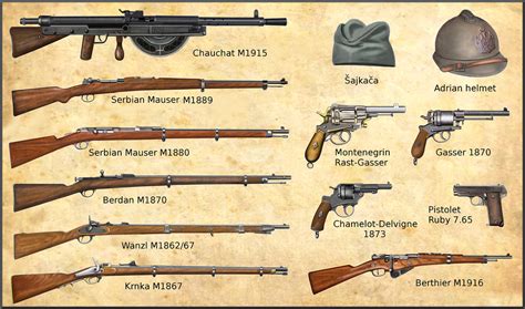 Ww1 Serbian And Montenegrin Weapons The Russian M1857 69 K… Flickr