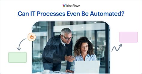 IT Process Automation IT Processes That You MUST Automate