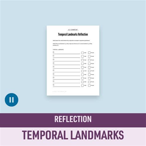 Temporal Landmarks Reflection The Learning Loop