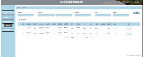 附源码 计算机毕业设计本科生外出请假管理信息系统 大学生请假系统数据流图模型 csdn博客