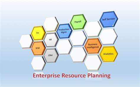 ERP And Critical Success Factors
