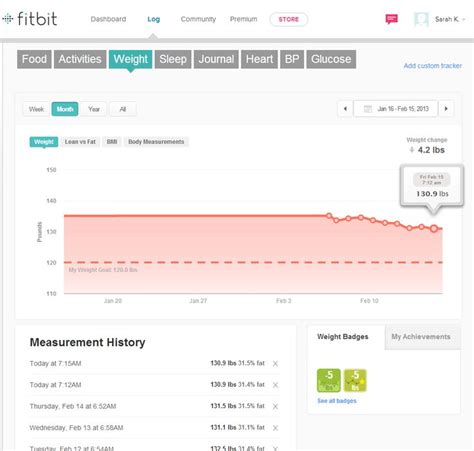 Pin By HELLO DESIGN On Data Visualization Data Dashboard Data Visualization Backend