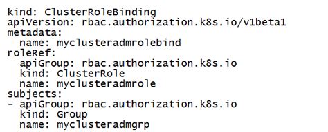 Project Management And Technology Fusion Using Kubernetes K8s To Manage Container Cluster Docker