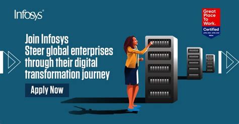 Lavanya C M On Linkedin Hiring Javadevelopers Nagpur