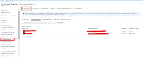 Start Stop Azure Web App Using PowerShell Script From Local Machine