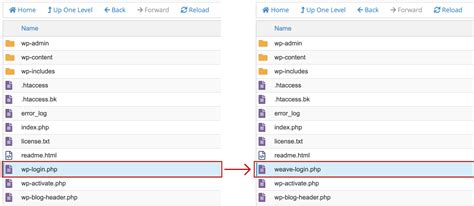 How To Hide The Default Wordpress Wp Admin And Wp Login Urls And Set A