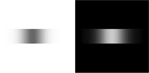 Effect Of Horizontal 0° Bidirectional Motion Blur On A Square On The